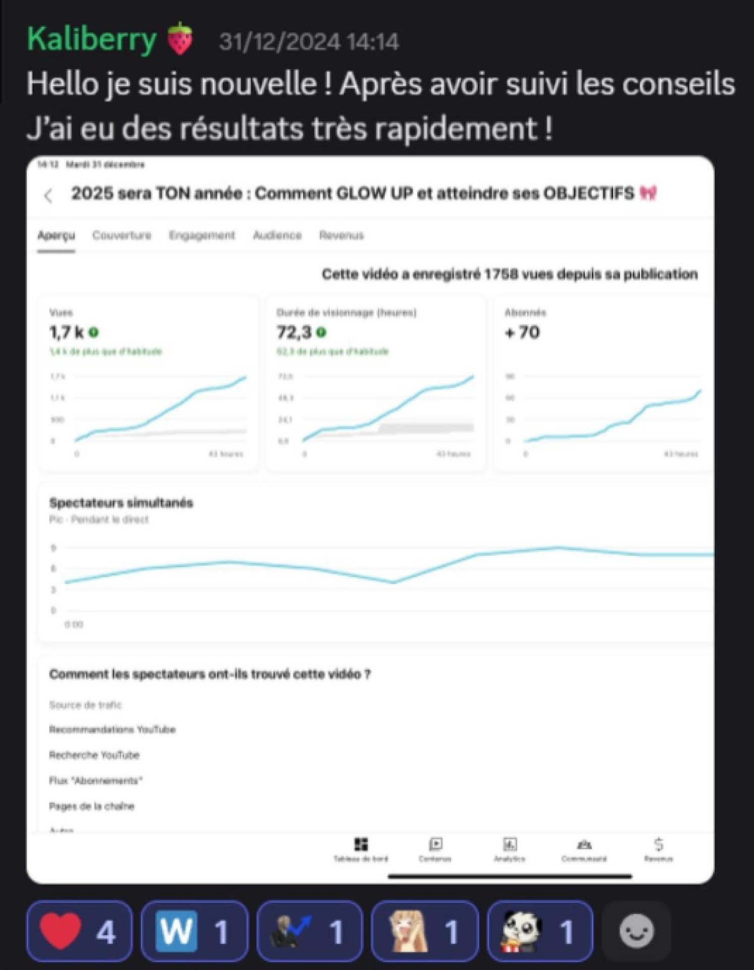 YouTube Funnel | Agence YouTube Done-For-You pour Coachs & Consultants
